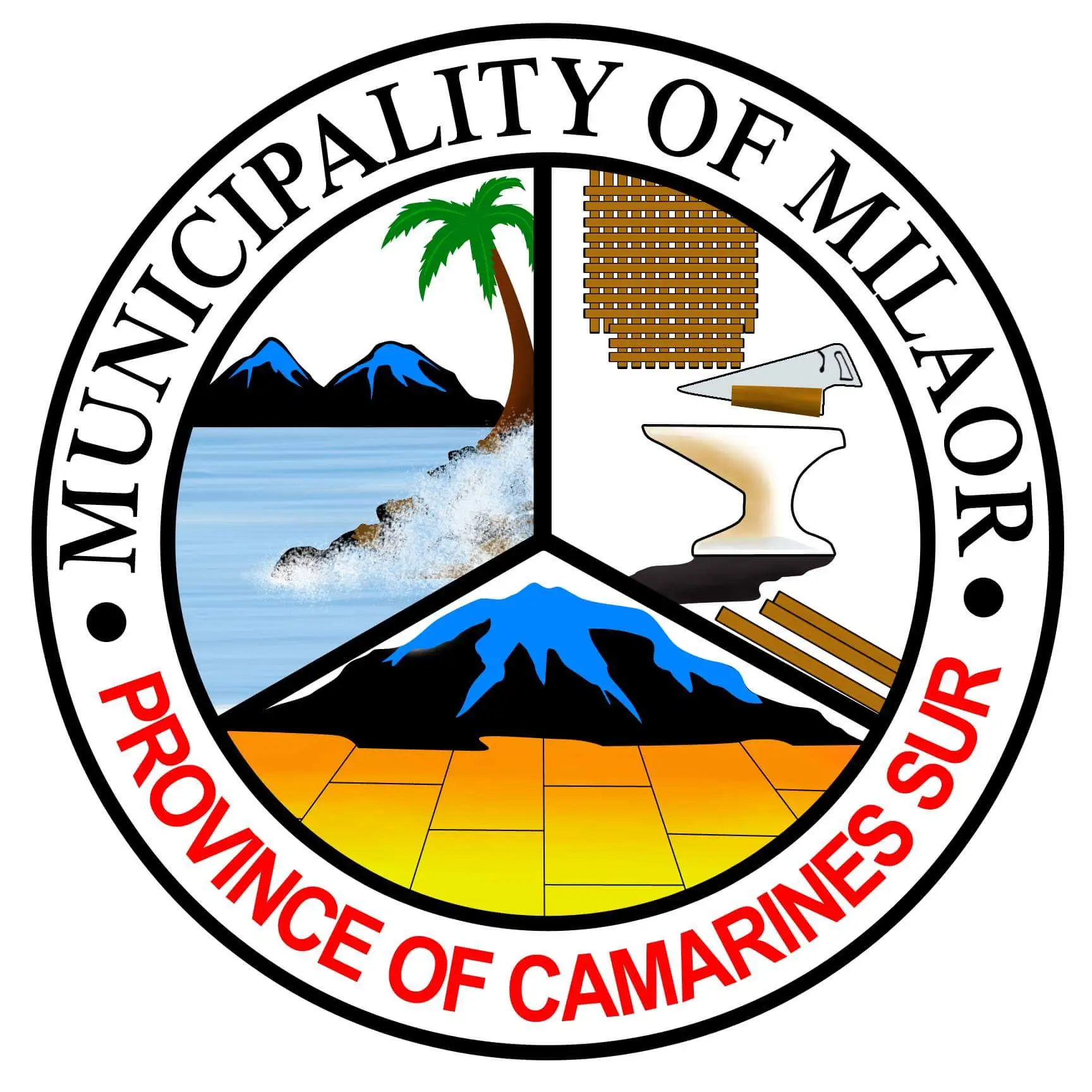 Milaor Trading Corporation